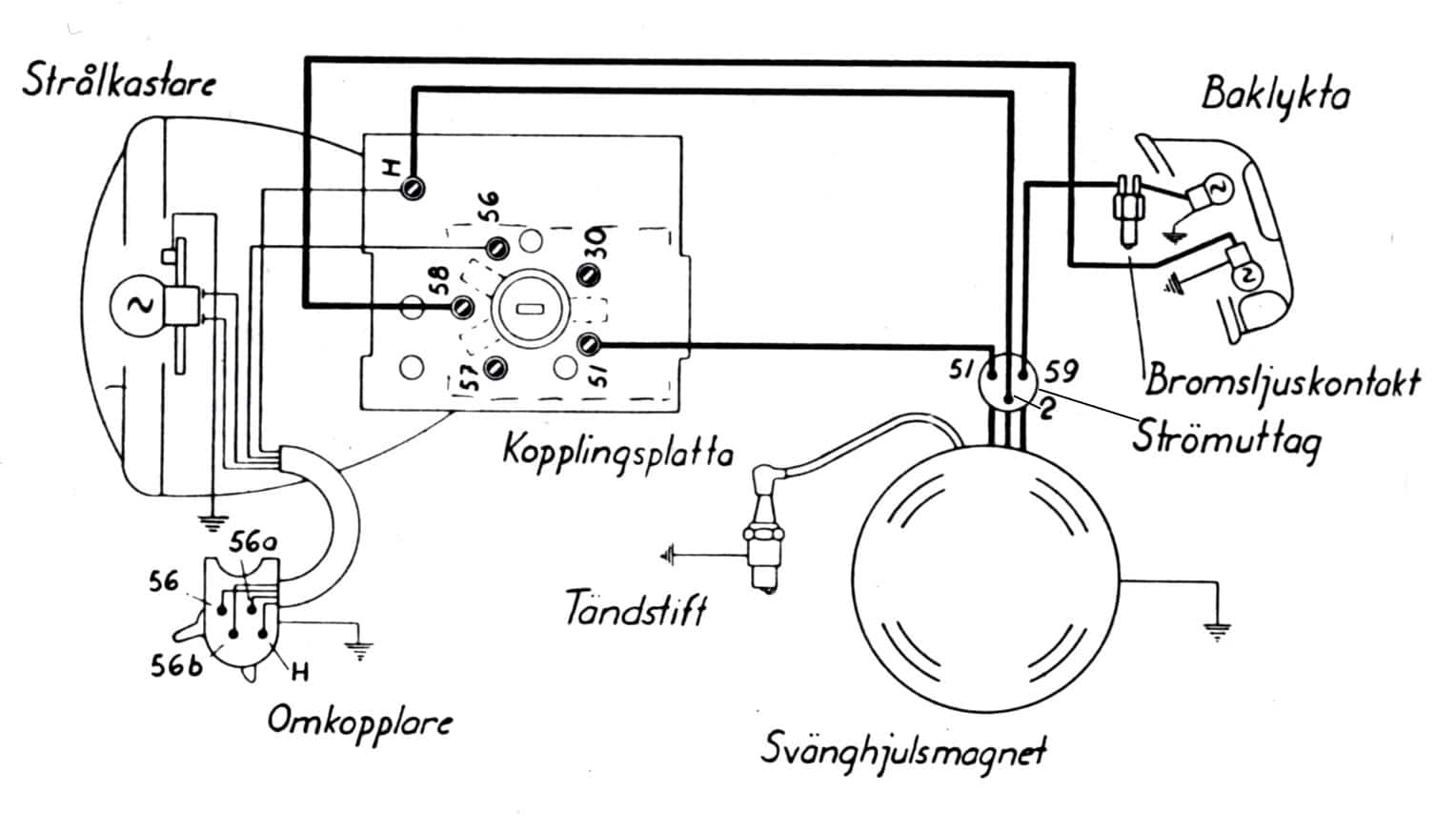Kopplingsschema till Monark M87 - Classic Motor