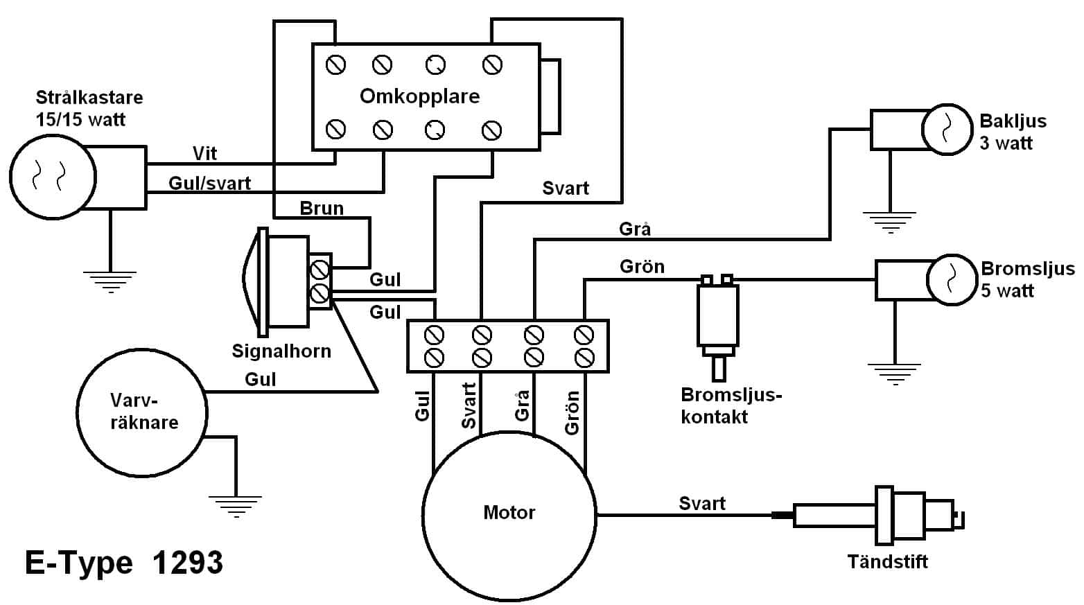 Kopplingsschema till MCB Compact - Classic Motor