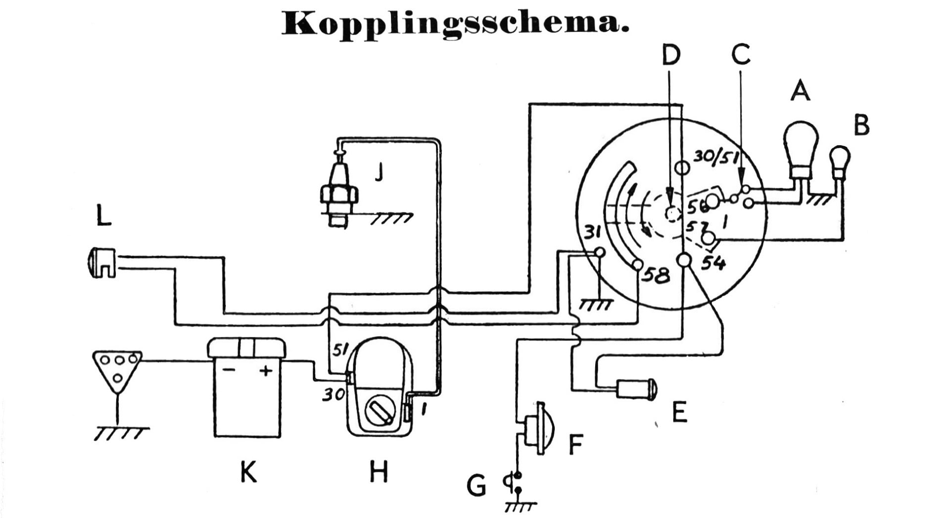 Olja och kopplingsschema till Monark-Albin M42 - Classic Motor