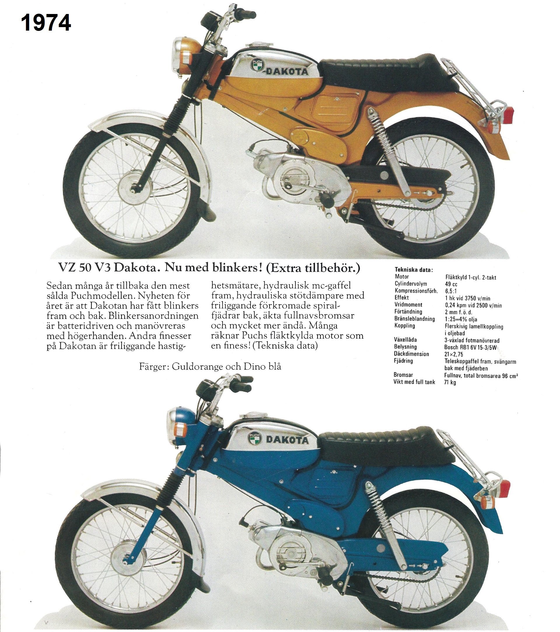 Har jag en Dakota eller Texas? - Classic Motor