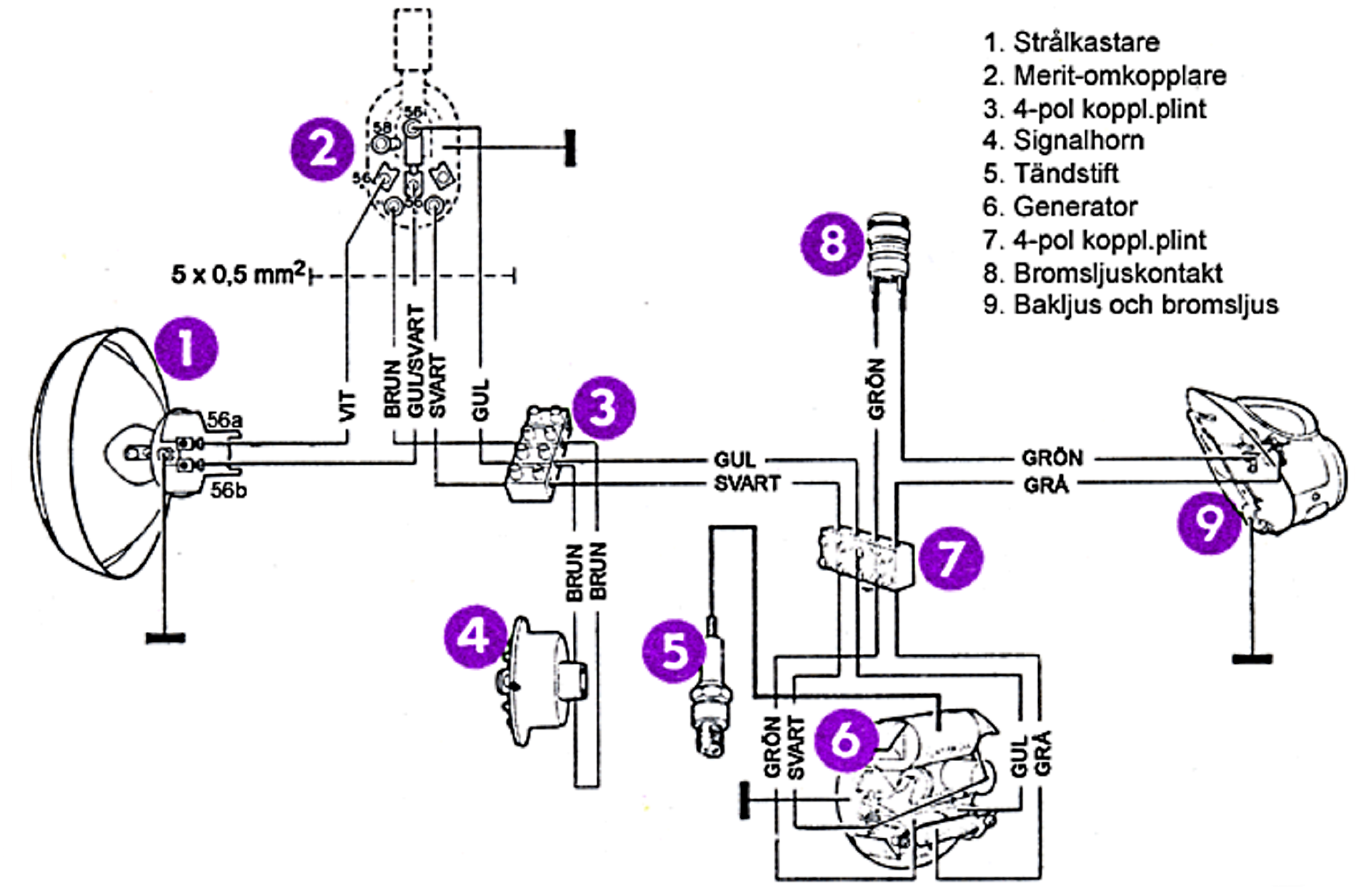 Kopplingsschema till Puch Maxi - Classic Motor