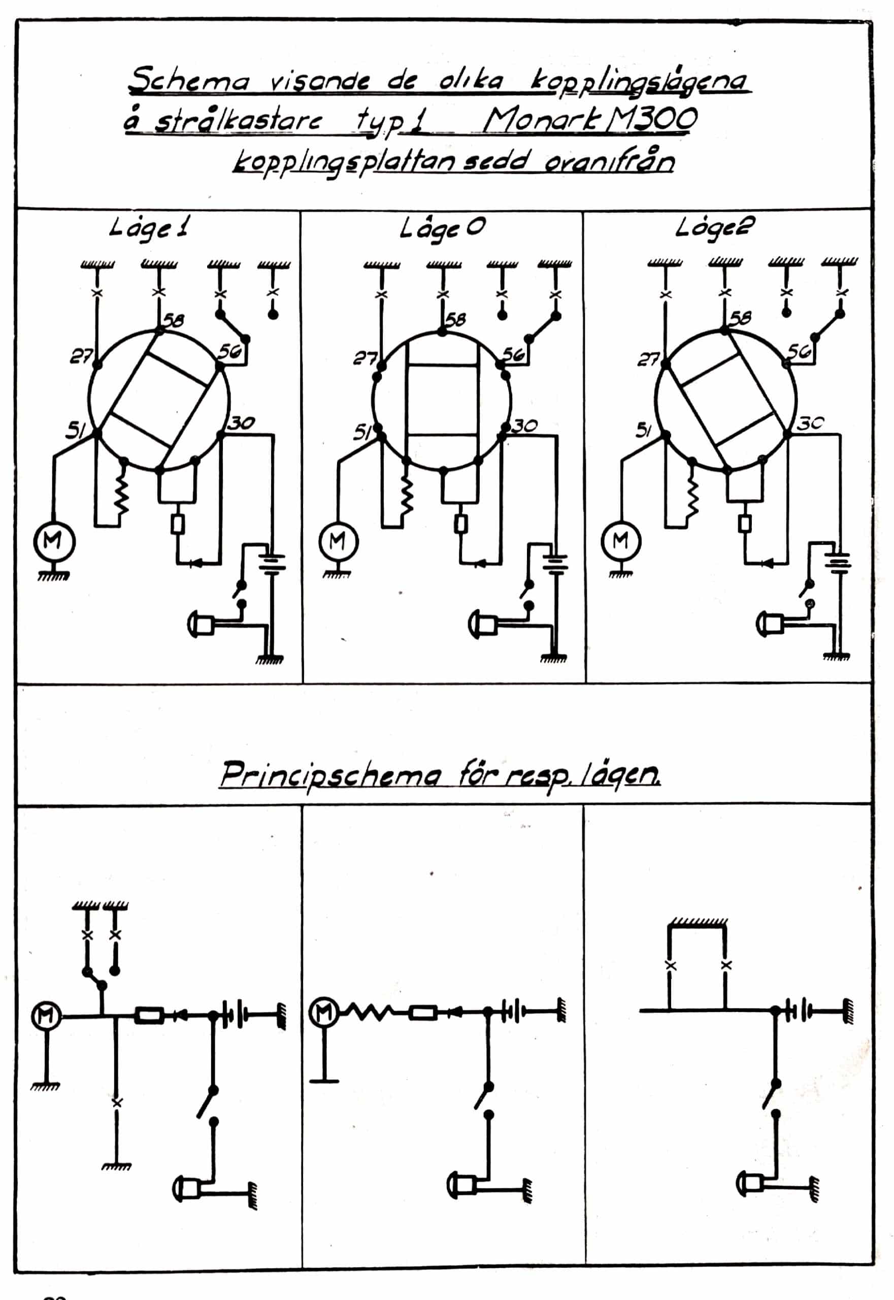 Kopplingsschema till Monark M200 (Centrum) - Classic Motor