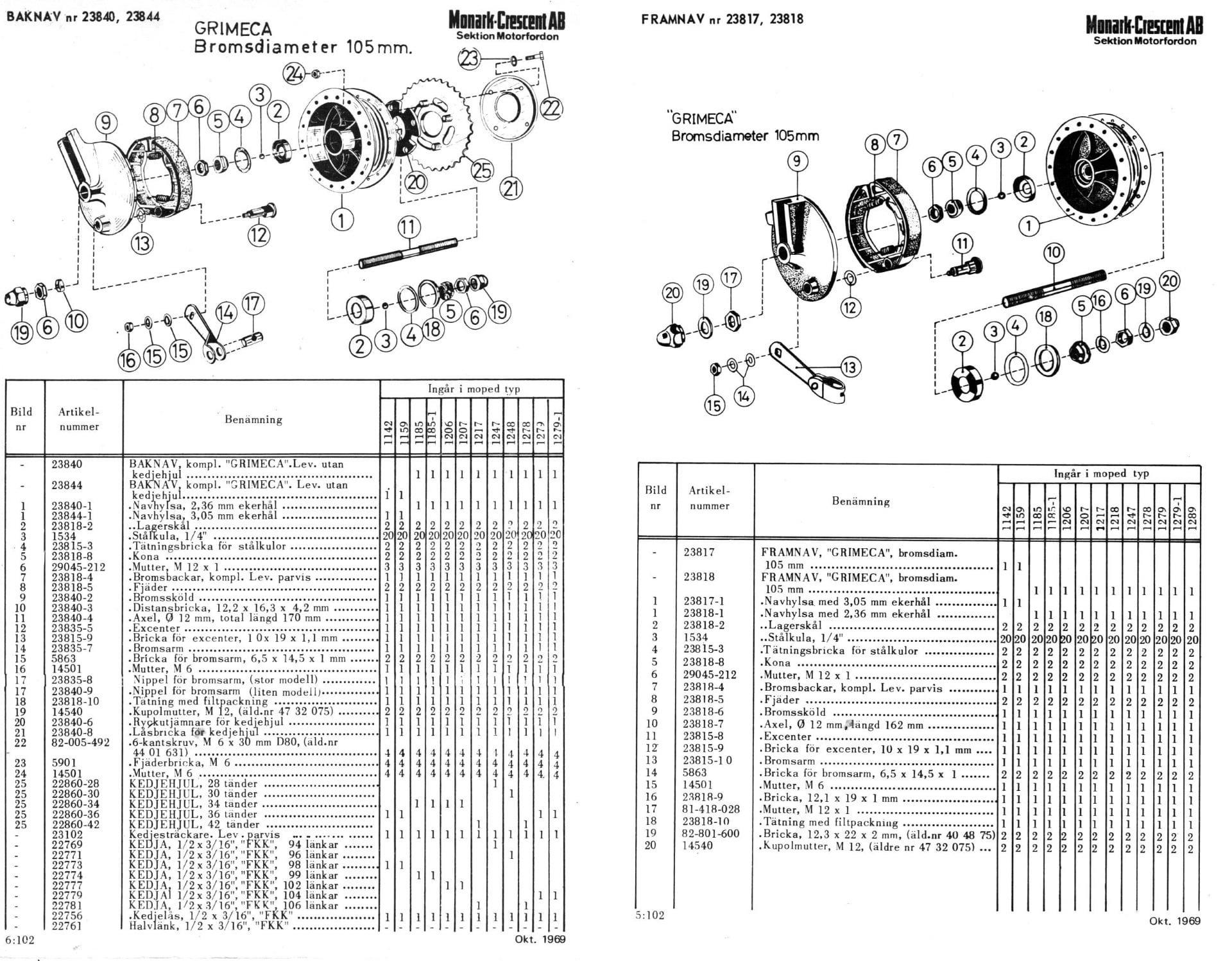 Montera bromssköld på MCB 1279 - Classic Motor