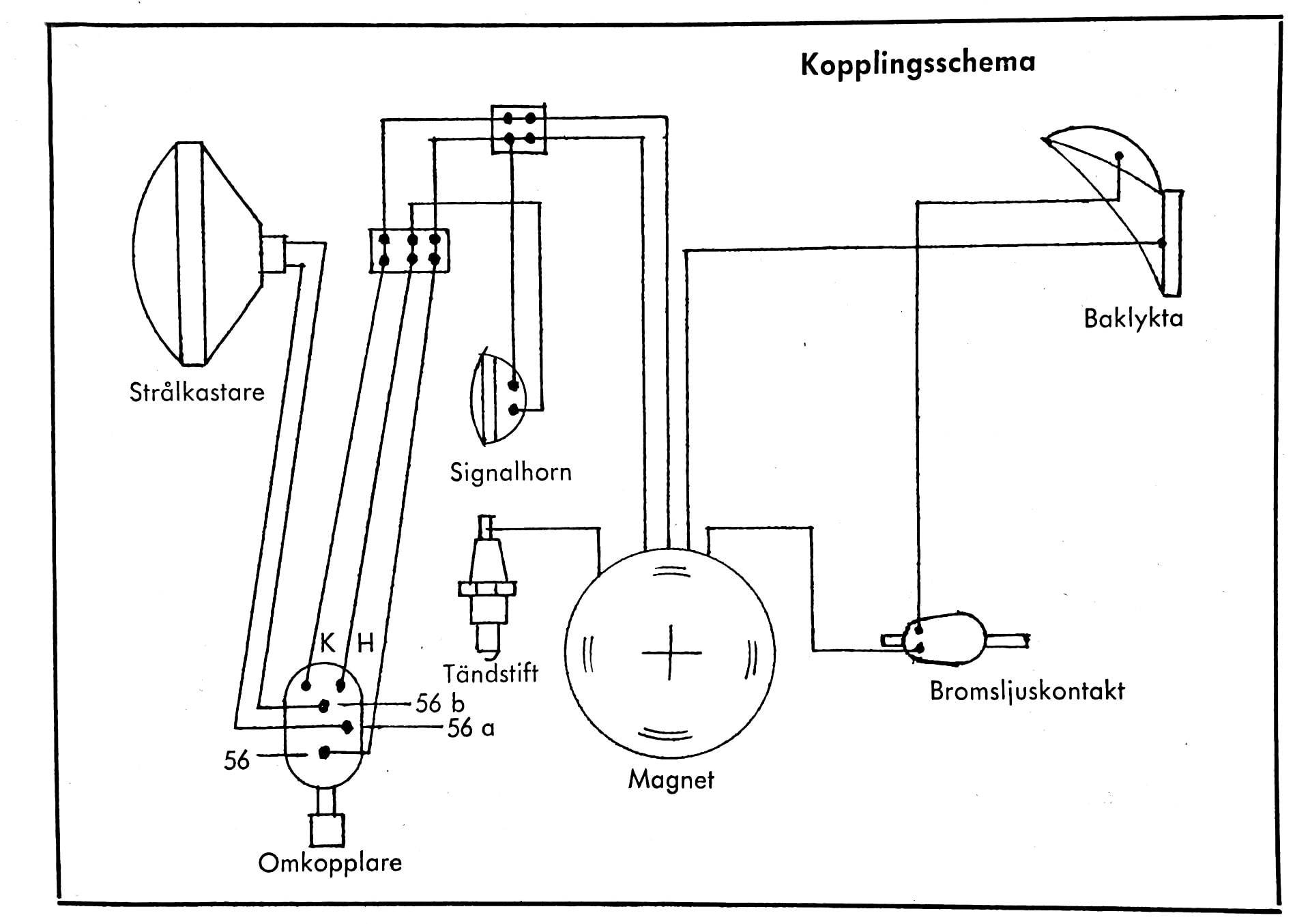 Tekniska dokument till Mustang TT Super - Classic Motor