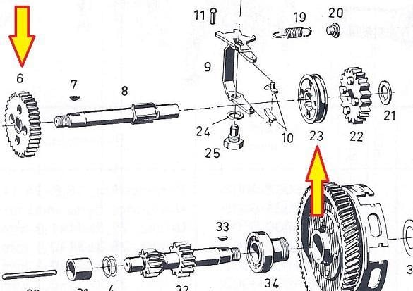 Crescent 1279 med växelproblem - Classic Motor