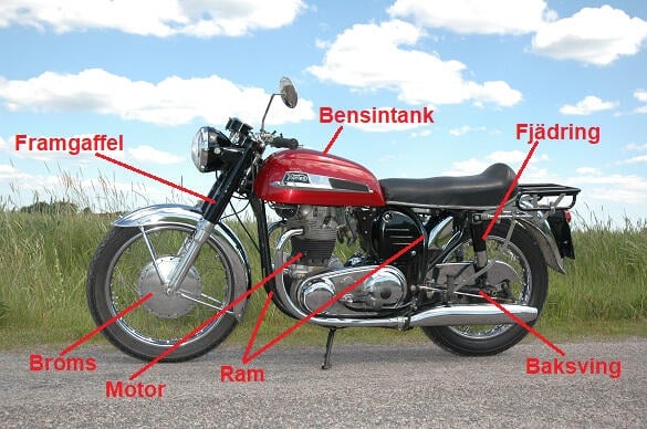 Hur är en motorcykel konstruerad - Classic Motor