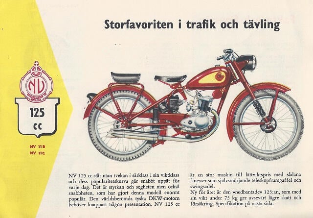 Nostalgi: Den lilla storfavoriten - Classic Motor