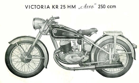 Information om Victoria 250cc motorn - Classic Motor
