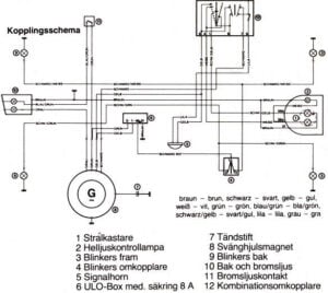 Kopplingsschema till Puch Montana - Classic Motor