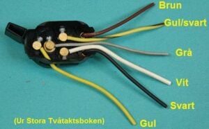 DBS Panter - eldragning - Classic Motor