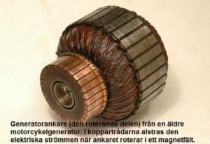 Hur fungerar en generator i ett vattenkraftverk? - Classic Motor
