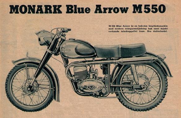 Tändplatta till Monark Blue Arrow - Classic Motor