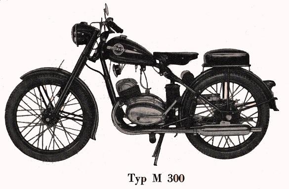 Delar Till Monark M300 Classic Motor delar-till-monark-m300-classic-motor
