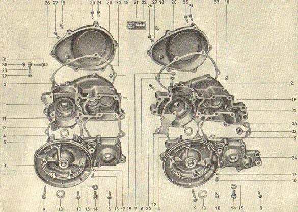 Läckande packboxar i ILO 98 cc - Classic Motor