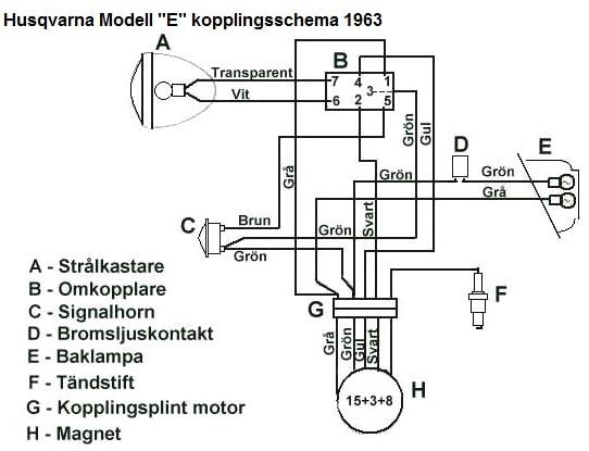 Kopplingsschema till Monark Monarscoot med Husqvarnamotor - Classic Motor