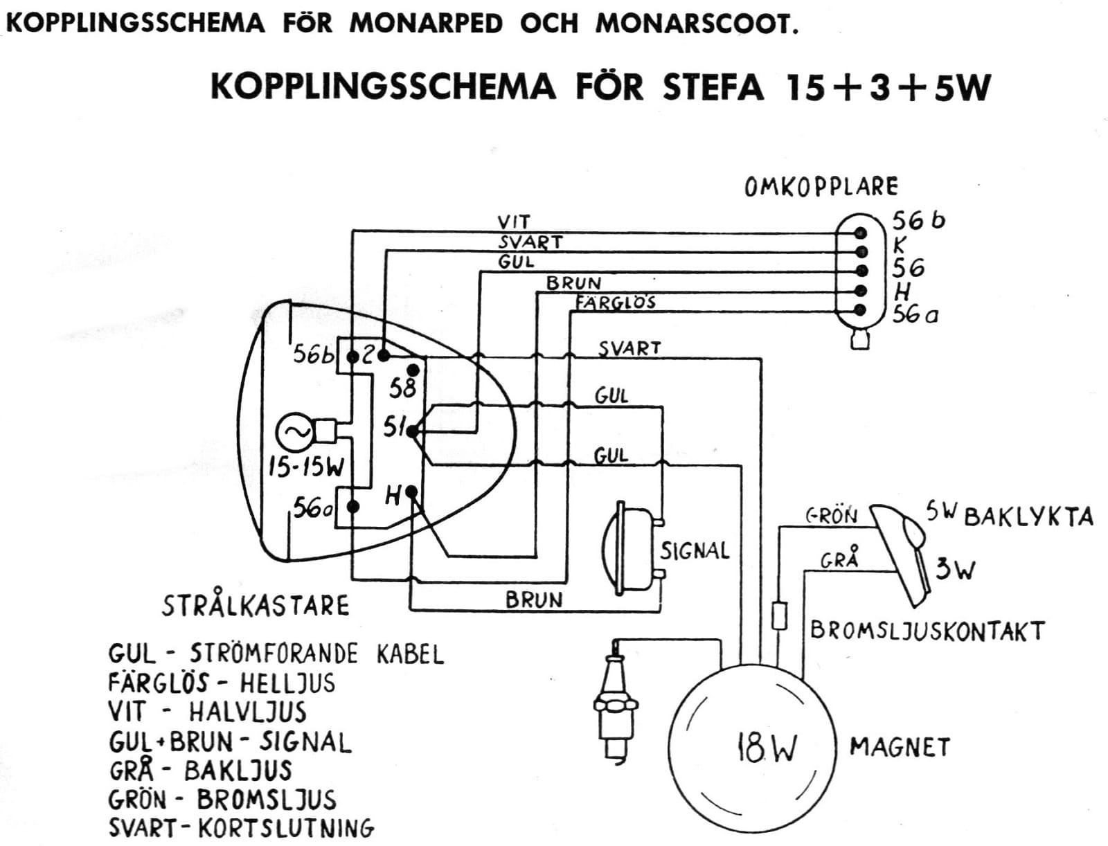 Kopplingsschema till Apollo Monte Carlo - Classic Motor