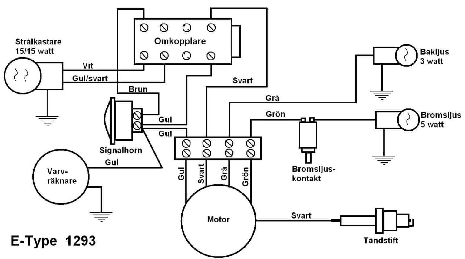 Kopplingsschema till MCB Compact - Classic Motor