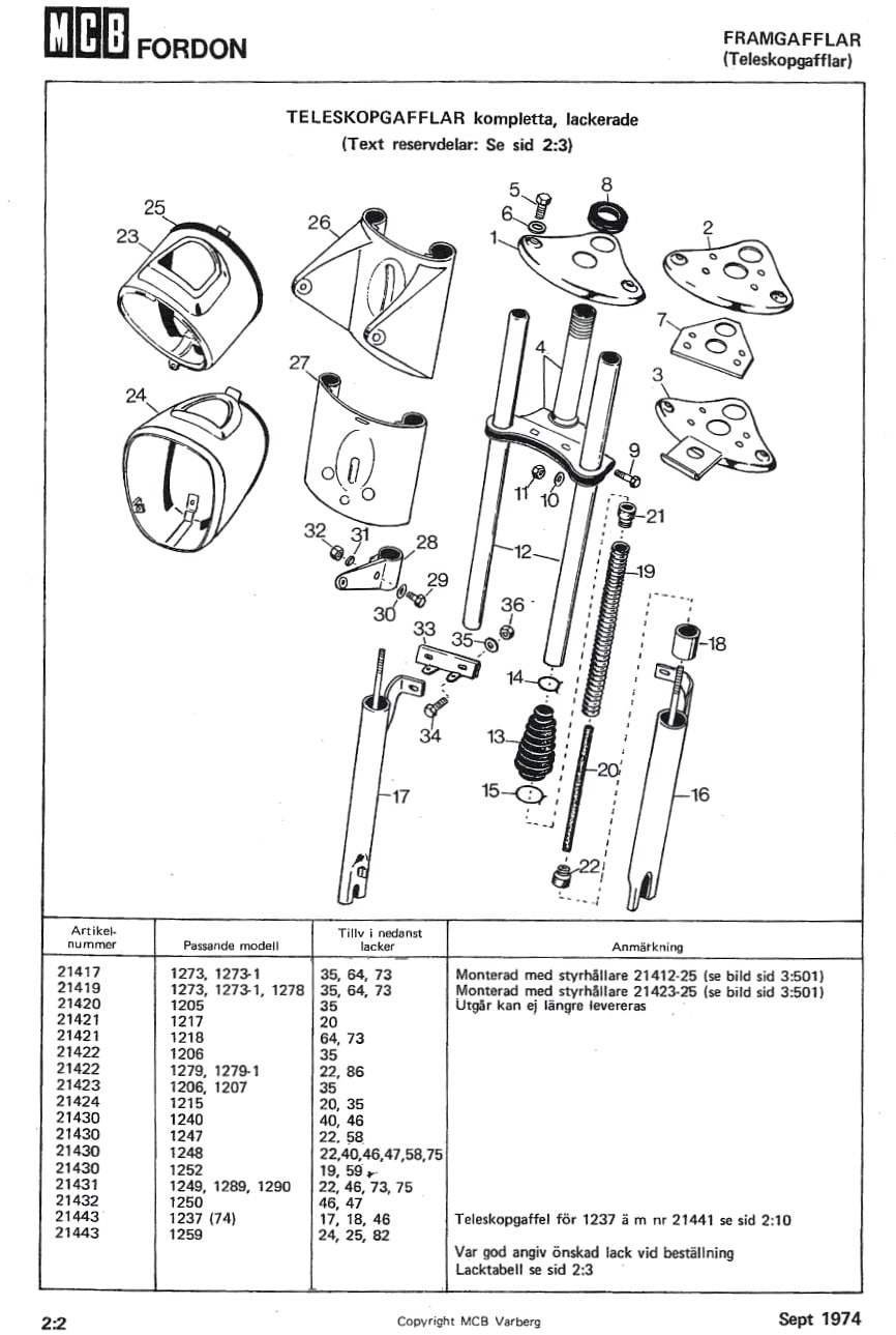 Sprängskiss till MCB Compact - Classic Motor