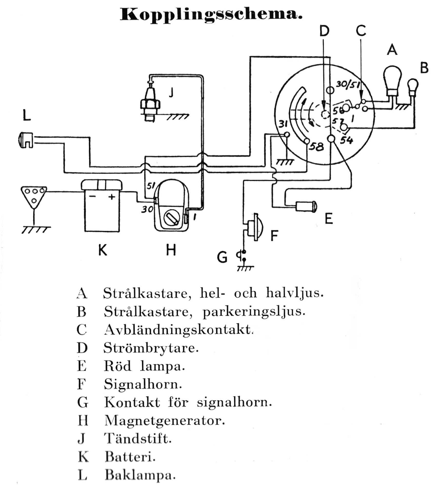 Olja och kopplingsschema till Monark-Albin M42 - Classic Motor